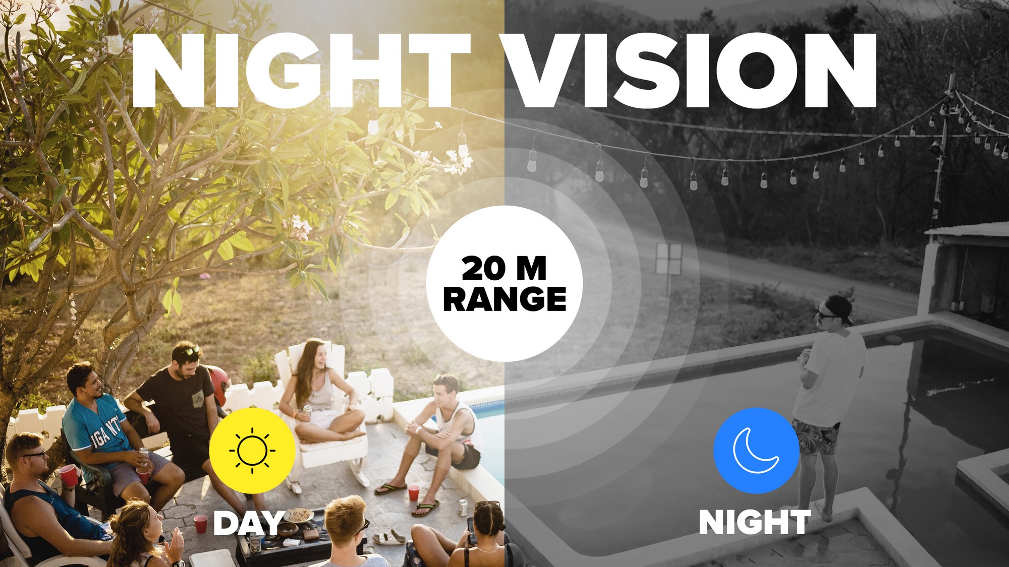 ION Outdoor Security Camera | Niceboy